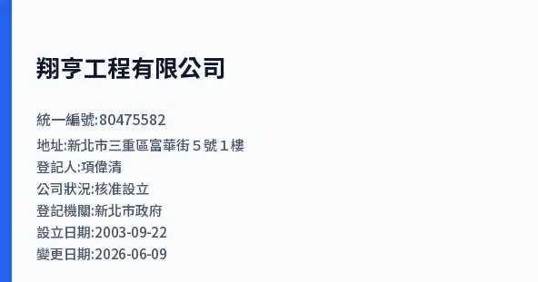 翔亨工程有限公司的照片-統編 80475582(新北市) 公司登記資料與營業項目詳細圖表