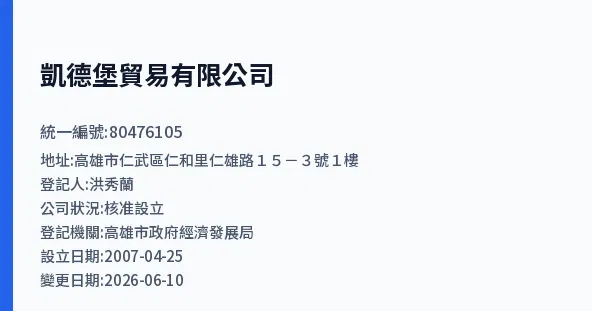 凱德堡貿易有限公司的照片-統編 80476105(高雄市) 公司登記資料與營業項目詳細圖表