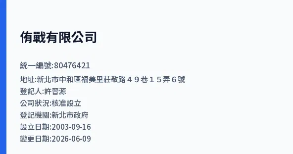 侑戰有限公司的照片-統編 80476421(新北市) 公司登記資料與營業項目詳細圖表