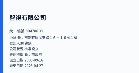 智得有限公司的照片-統編 80478808(新北市) 公司登記資料與營業項目詳細圖表