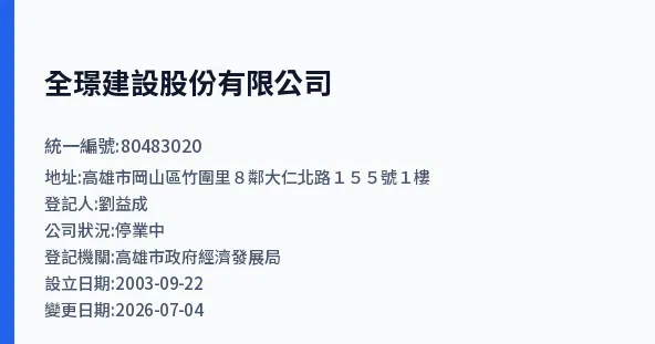全璟建設股份有限公司的照片-統編 80483020(高雄市) 公司登記資料與營業項目詳細圖表