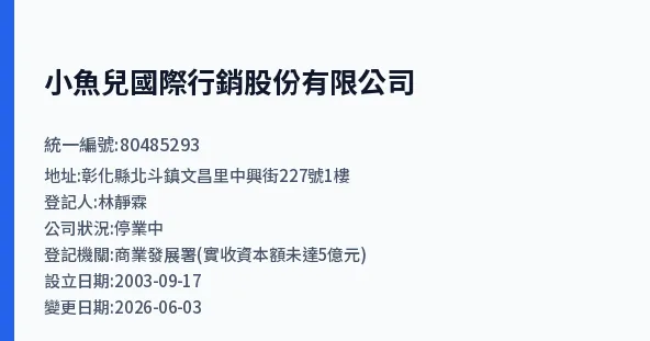 小魚兒國際行銷股份有限公司的照片-統編 80485293(彰化縣) 公司登記資料與營業項目詳細圖表
