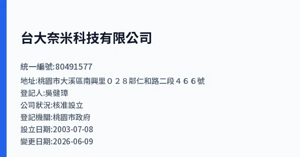 台大奈米科技有限公司的照片-統編 80491577(桃園市) 公司登記資料與營業項目詳細圖表