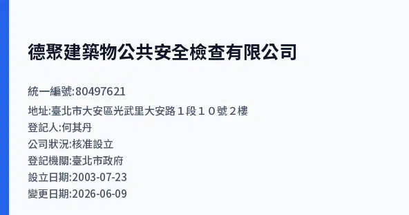 德聚建築物公共安全檢查有限公司的照片-統編 80497621(臺北市) 公司登記資料與營業項目詳細圖表