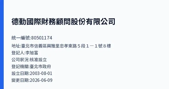 德勤國際財務顧問股份有限公司的照片-統編 80501174(臺北市) 公司登記資料與營業項目詳細圖表