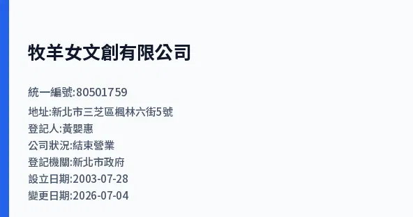 牧羊女文創有限公司的照片-統編 80501759(新北市) 公司登記資料與營業項目詳細圖表