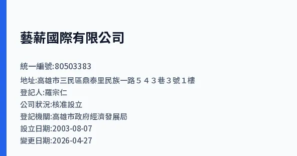 藝薪國際有限公司的照片-統編 80503383(高雄市) 公司登記資料與營業項目詳細圖表