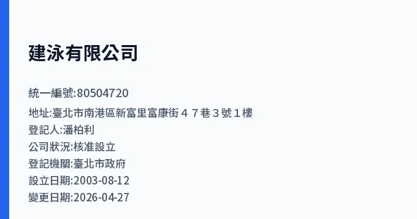 建泳有限公司的照片-統編 80504720(臺北市) 公司登記資料與營業項目詳細圖表