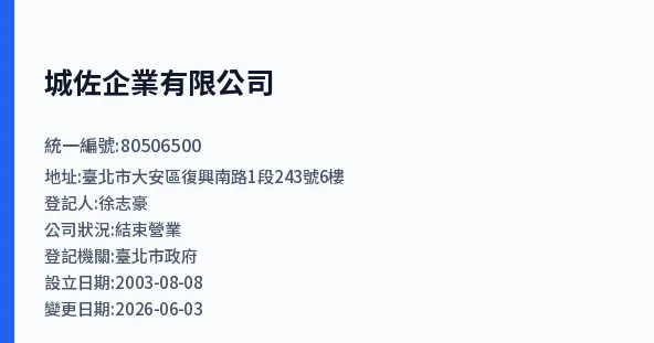 城佐企業有限公司的照片-統編 80506500(臺北市) 公司登記資料與營業項目詳細圖表