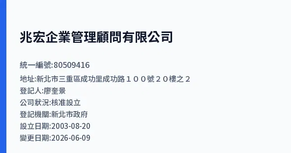 兆宏企業管理顧問有限公司的照片-統編 80509416(新北市) 公司登記資料與營業項目詳細圖表