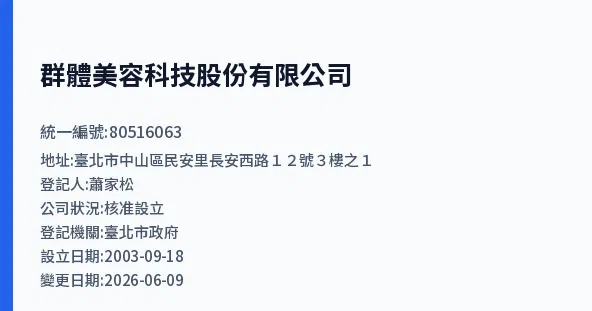群體美容科技股份有限公司的照片-統編 80516063(臺北市) 公司登記資料與營業項目詳細圖表