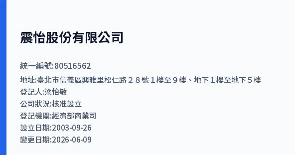 震怡股份有限公司的照片-統編 80516562(臺北市) 公司登記資料與營業項目詳細圖表