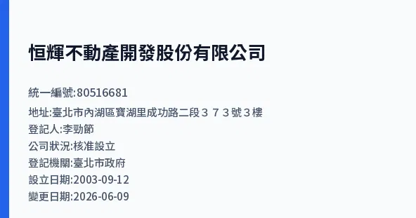 恒輝不動產開發股份有限公司的照片-統編 80516681(臺北市) 公司登記資料與營業項目詳細圖表