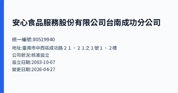 安心食品服務股份有限公司台南成功分公司的照片-統編 80519940(臺南市) 公司登記資料與營業項目詳細圖表
