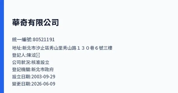 華奇有限公司的照片-統編 80521191(新北市) 公司登記資料與營業項目詳細圖表