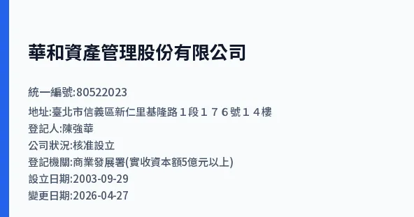 華和資產管理股份有限公司的照片-統編 80522023(臺北市) 公司登記資料與營業項目詳細圖表