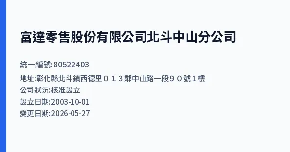 富達零售股份有限公司北斗中山分公司的照片-統編 80522403(彰化縣) 公司登記資料與營業項目詳細圖表