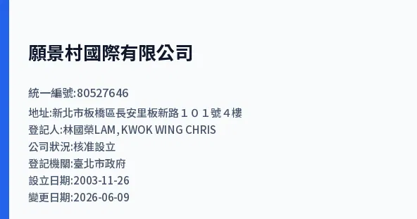 願景村國際有限公司的照片-統編 80527646(新北市) 公司登記資料與營業項目詳細圖表