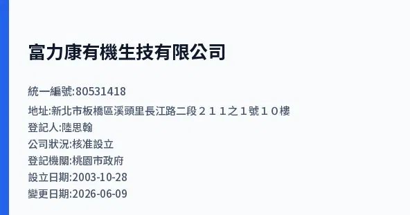 富力康有機生技有限公司的照片-統編 80531418(新北市) 公司登記資料與營業項目詳細圖表