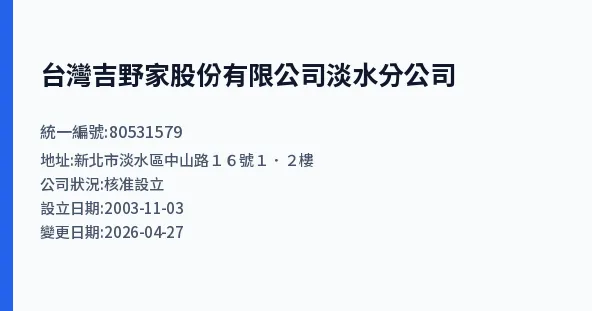 台灣吉野家股份有限公司淡水分公司的照片-統編 80531579(新北市) 公司登記資料與營業項目詳細圖表