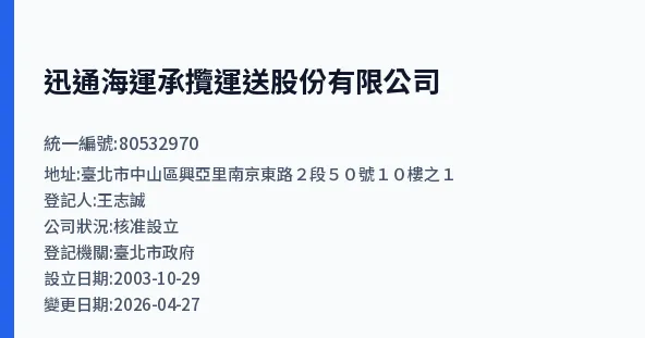迅通海運承攬運送股份有限公司的照片-統編 80532970(臺北市) 公司登記資料與營業項目詳細圖表