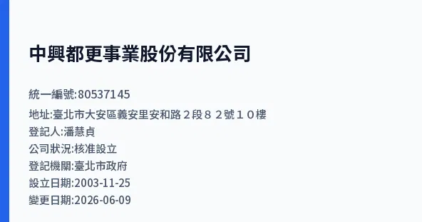 中興都更事業股份有限公司的照片-統編 80537145(臺北市) 公司登記資料與營業項目詳細圖表