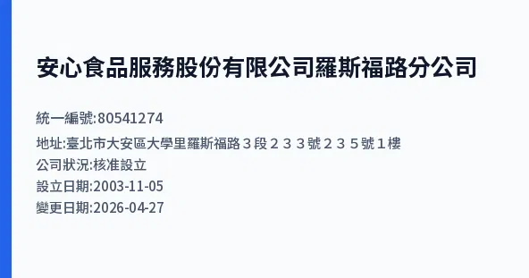 安心食品服務股份有限公司羅斯福路分公司的照片-統編 80541274(臺北市) 公司登記資料與營業項目詳細圖表