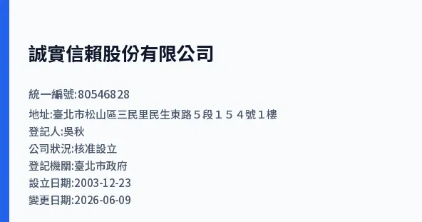 誠實信賴股份有限公司的照片-統編 80546828(臺北市) 公司登記資料與營業項目詳細圖表