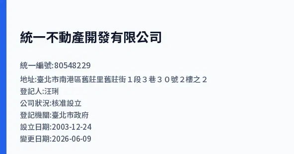 統一不動產開發有限公司的照片-統編 80548229(臺北市) 公司登記資料與營業項目詳細圖表