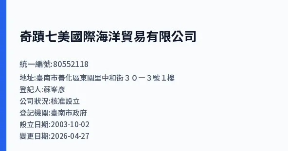 奇蹟七美國際海洋貿易有限公司的照片-統編 80552118(臺南市) 公司登記資料與營業項目詳細圖表