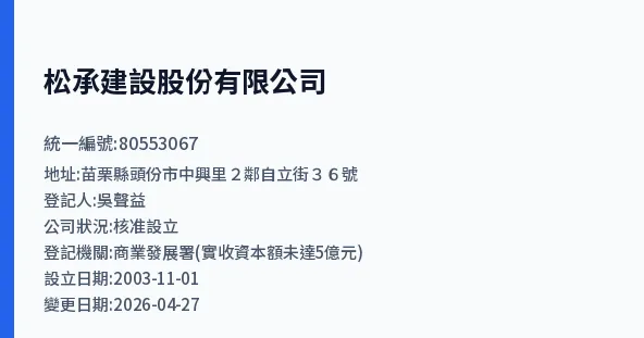 松承建設股份有限公司的照片-統編 80553067(苗栗縣) 公司登記資料與營業項目詳細圖表