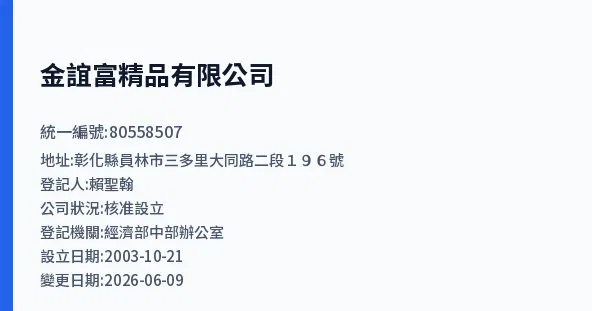 金誼富精品有限公司的照片-統編 80558507(彰化縣) 公司登記資料與營業項目詳細圖表