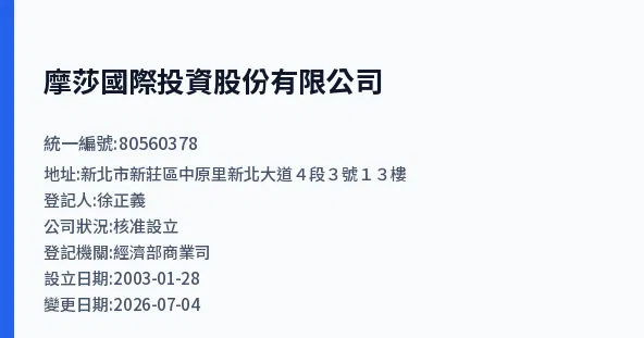 摩莎國際投資股份有限公司的照片-統編 80560378(新北市) 公司登記資料與營業項目詳細圖表