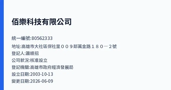 佰樂科技有限公司的照片-統編 80562333(高雄市) 公司登記資料與營業項目詳細圖表