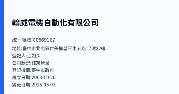 翰威電機自動化有限公司的照片-統編 80569167(臺中市) 公司登記資料與營業項目詳細圖表