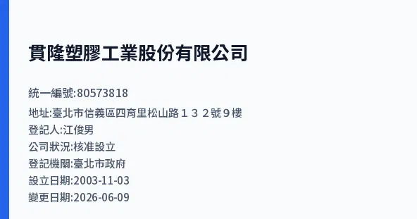 貫隆塑膠工業股份有限公司的照片-統編 80573818(臺北市) 公司登記資料與營業項目詳細圖表