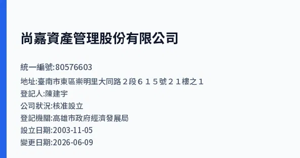 尚嘉資產管理股份有限公司的照片-統編 80576603(臺南市) 公司登記資料與營業項目詳細圖表