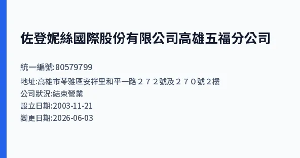 佐登妮絲國際股份有限公司高雄五福分公司的照片-統編 80579799(高雄市) 公司登記資料與營業項目詳細圖表