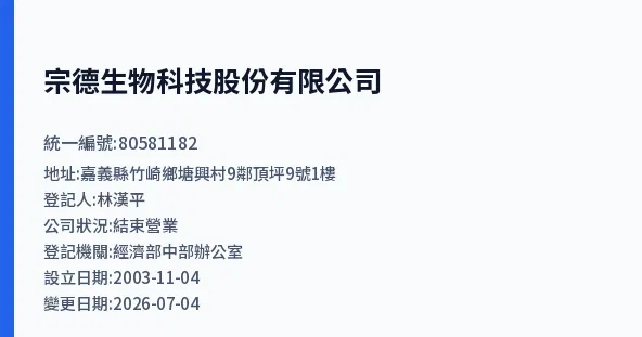 宗德生物科技股份有限公司的照片-統編 80581182(嘉義縣) 公司登記資料與營業項目詳細圖表