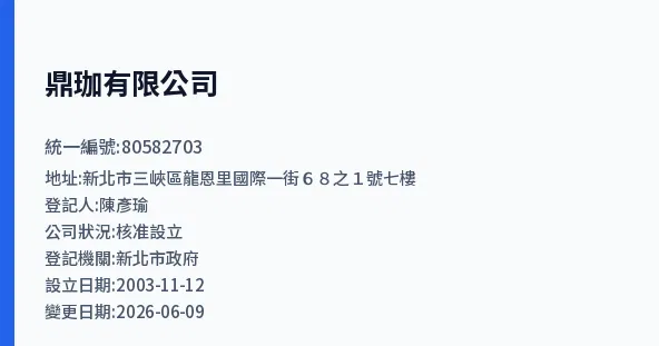 鼎珈有限公司的照片-統編 80582703(新北市) 公司登記資料與營業項目詳細圖表