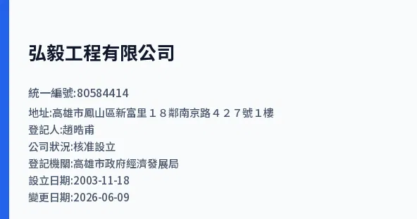 弘毅工程有限公司的照片-統編 80584414(高雄市) 公司登記資料與營業項目詳細圖表
