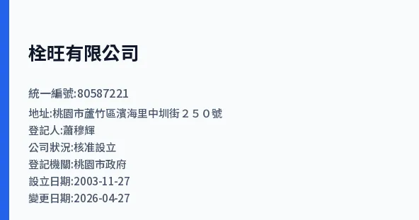栓旺有限公司的照片-統編 80587221(桃園市) 公司登記資料與營業項目詳細圖表