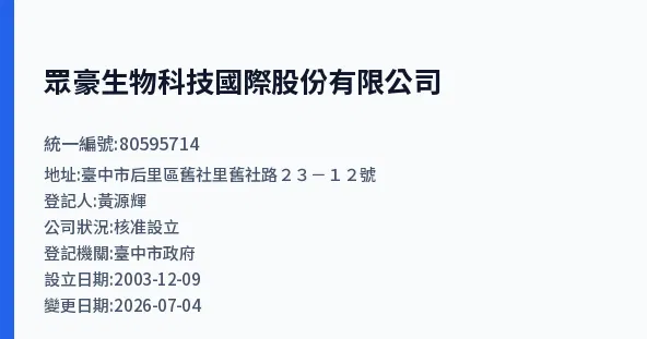 眾豪生物科技國際股份有限公司的照片-統編 80595714(臺中市) 公司登記資料與營業項目詳細圖表
