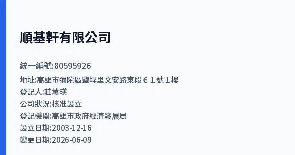 順基軒有限公司的照片-統編 80595926(高雄市) 公司登記資料與營業項目詳細圖表