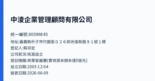中淩企業管理顧問有限公司的照片-統編 80599845(嘉義縣) 公司登記資料與營業項目詳細圖表