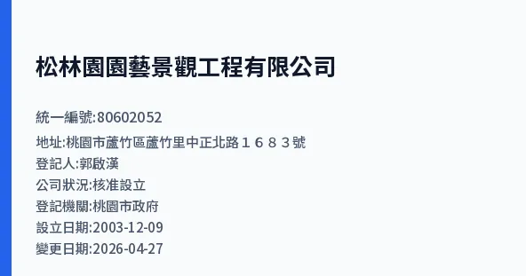 松林園園藝景觀工程有限公司的照片-統編 80602052(桃園市) 公司登記資料與營業項目詳細圖表