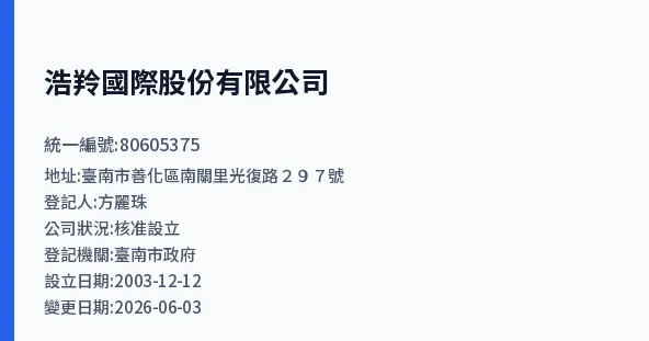 浩羚國際股份有限公司的照片-統編 80605375(臺南市) 公司登記資料與營業項目詳細圖表