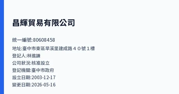 昌輝貿易有限公司的照片-統編 80608458(臺中市) 公司登記資料與營業項目詳細圖表