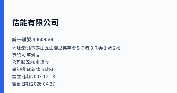 佶能有限公司的照片-統編 80609506(新北市) 公司登記資料與營業項目詳細圖表