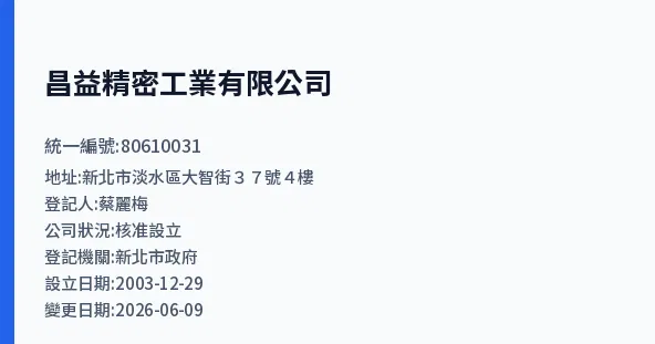昌益精密工業有限公司的照片-統編 80610031(新北市) 公司登記資料與營業項目詳細圖表